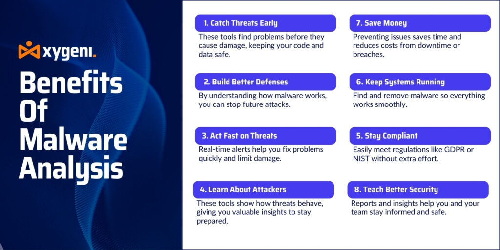 Malware Analysis: The Benefits | Xygeni