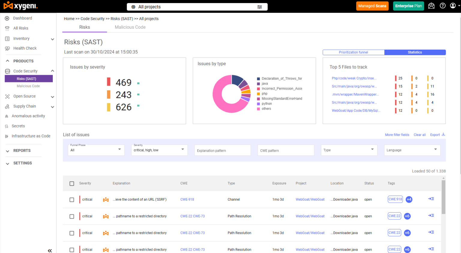 SCA vs SAST : Key Differences in Application Security | Xygeni