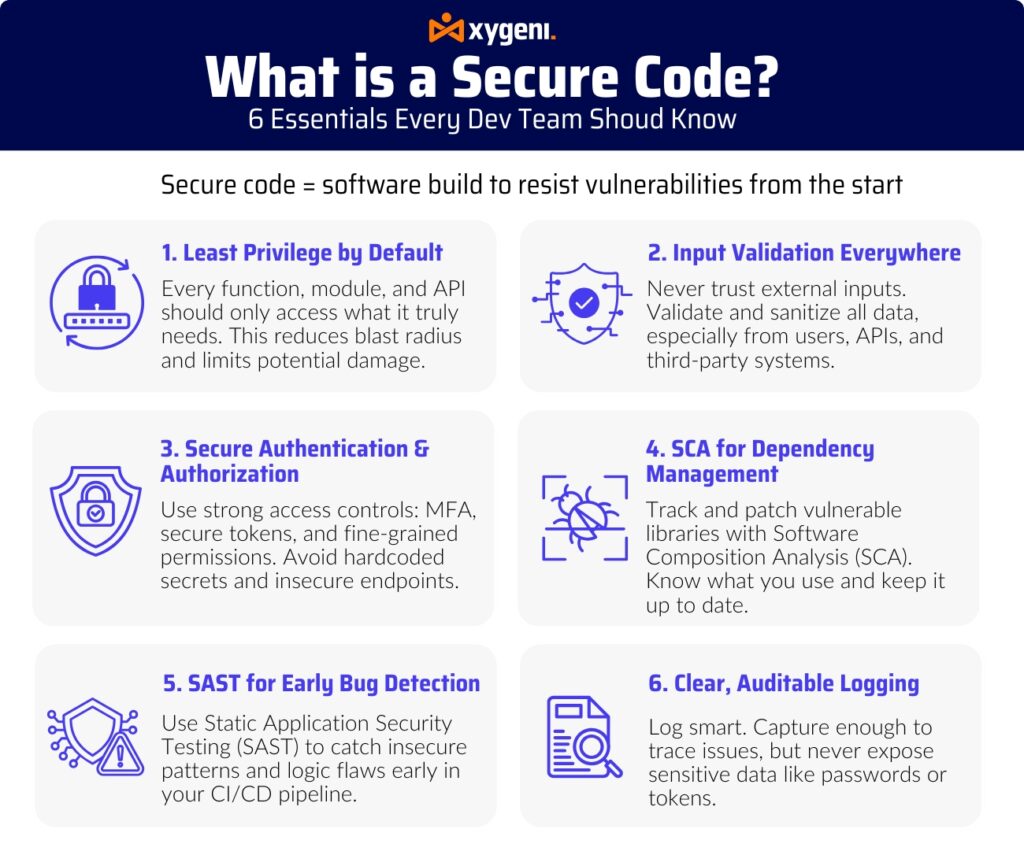 What Is a Secure Code? | Xygeni